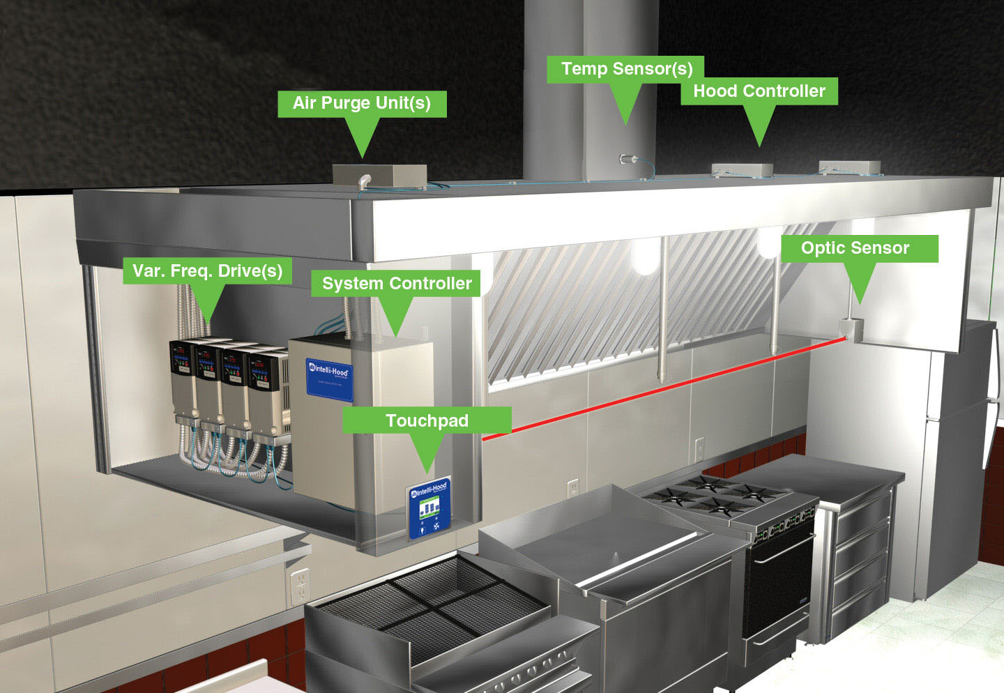 Cooking Ventilation Hood Components